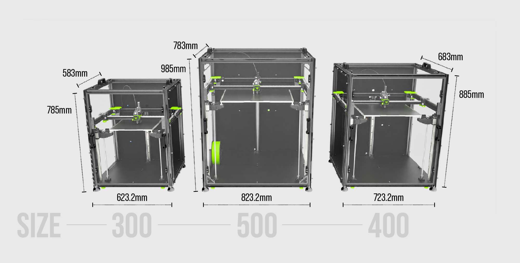 Ratrig V-Core 4 Panel Kit | Customizable 3D Printer Upgrade